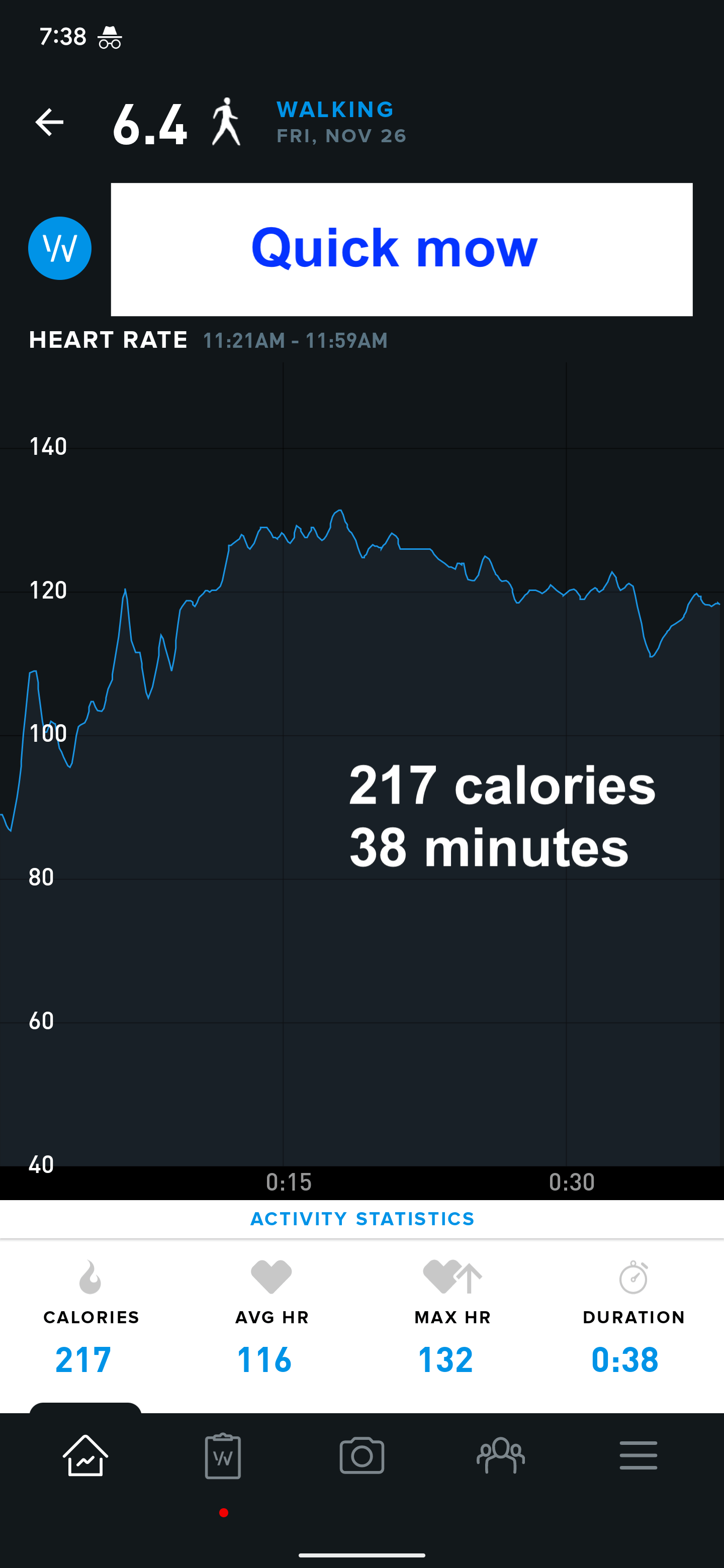 Why Yardwork is a Good Workout | Milorganite